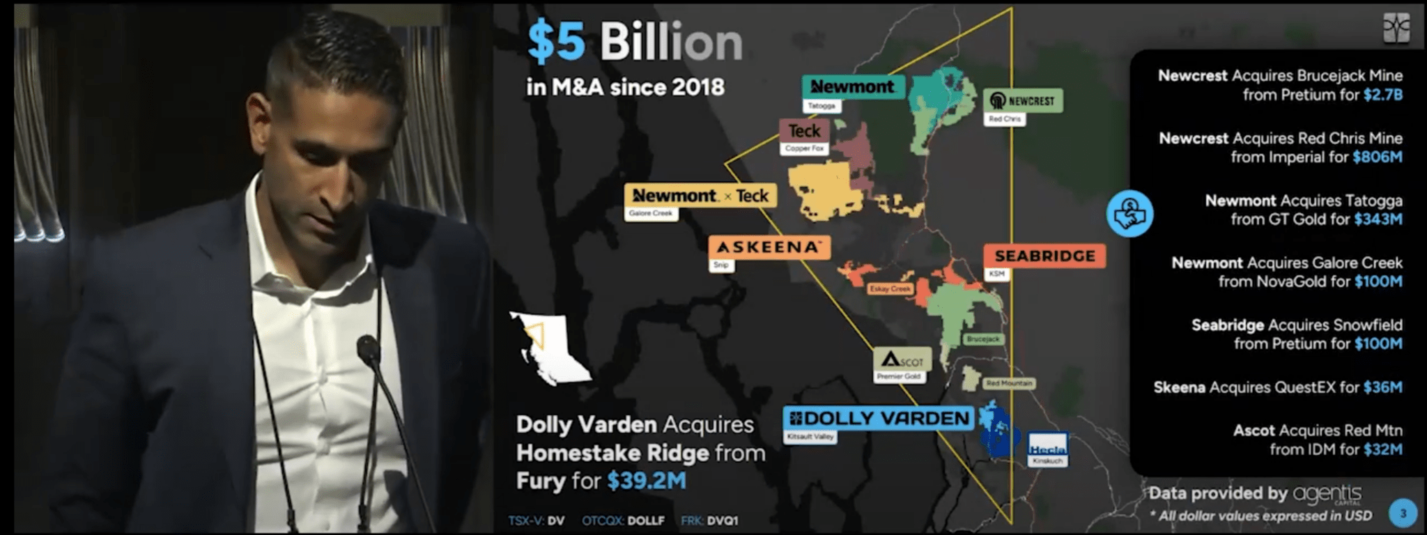 Media - Dolly Varden Silver